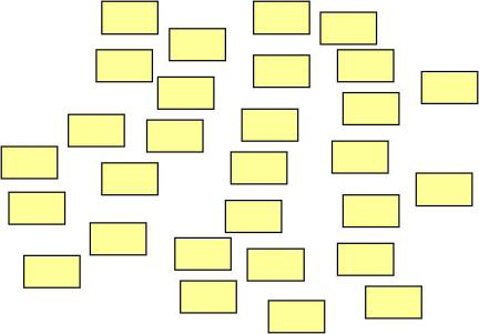 PRODUCT DESIGN DEVELOPMENT : AFFINITY DIAGRAM
