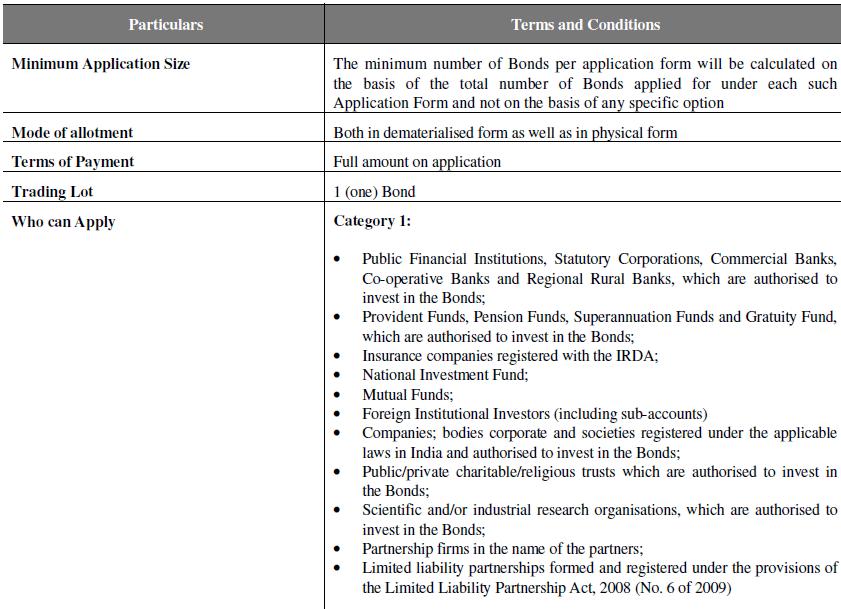 DENIP Consultants Pvt. Ltd.: POWER FINANCE CORPORATION LIMITED-Tax Free ...