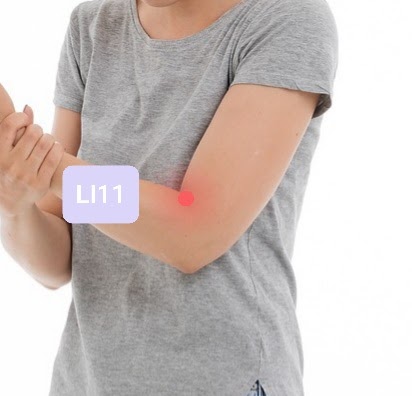 Acuworld: Uses of Acupoint LI 11 and St36 in Combination with other points.