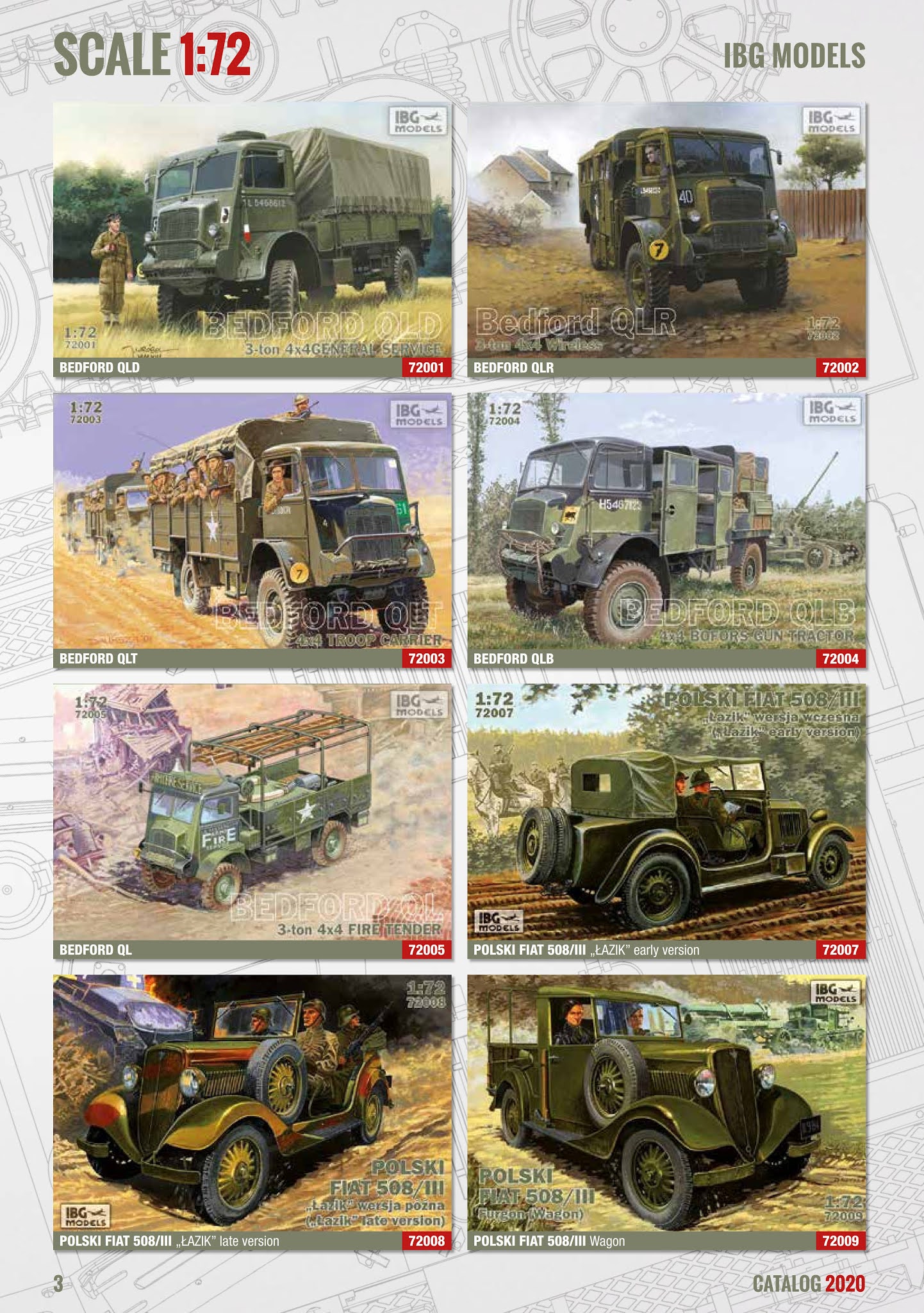 The Modelling News: Preview of IBG’s Catalogue & New Items for 2021