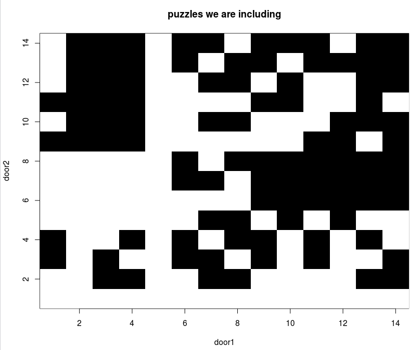 mathrecreation: March 2018