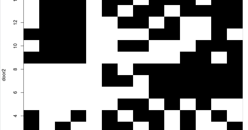 mathrecreation: Symmetry and Asymmetry in Tigers and Treasure