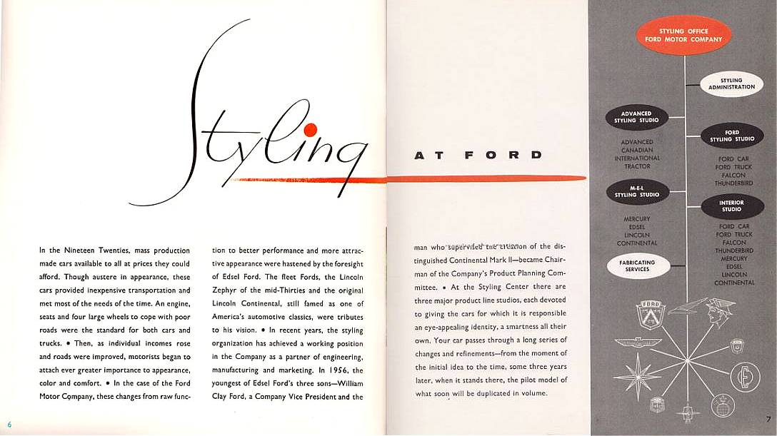 Past Print: Ford Styling brochure / 1956