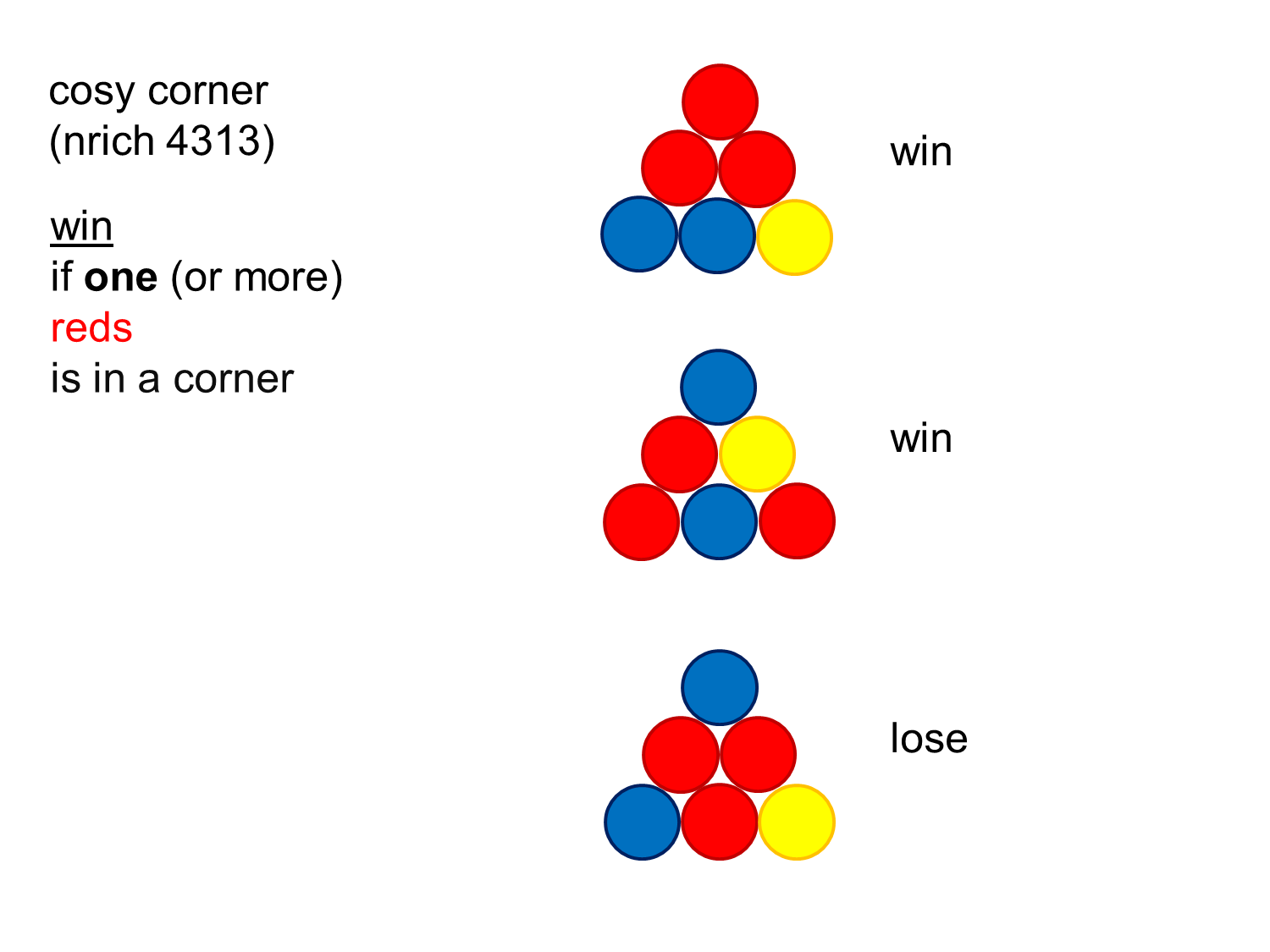 MEDIAN Don Steward mathematics teaching: theoretical outcomes nrich ...