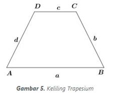 Belajar Matematika: Trapesium