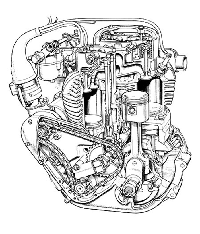 Amelia Squariel: Ariel Square Four
