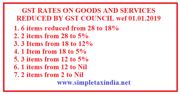 GST RATES ON GOODS AND SERVICES REDUCED BY GST COUNCIL FROM 01.01.2019 ...