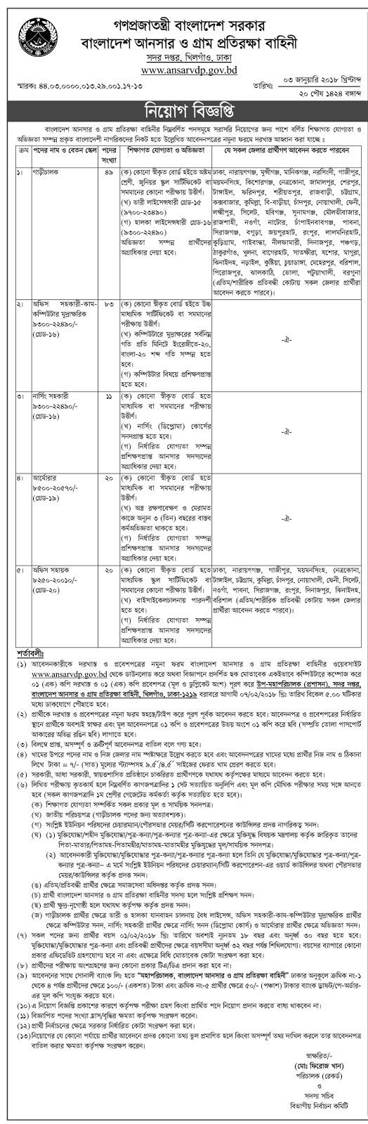 Bangladesh Ansar VDP Job Circular 2018 | News Magazine