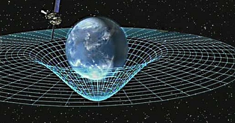 Prof. Dr. Bilsen Beşergil: Uzayzaman (spacetime)