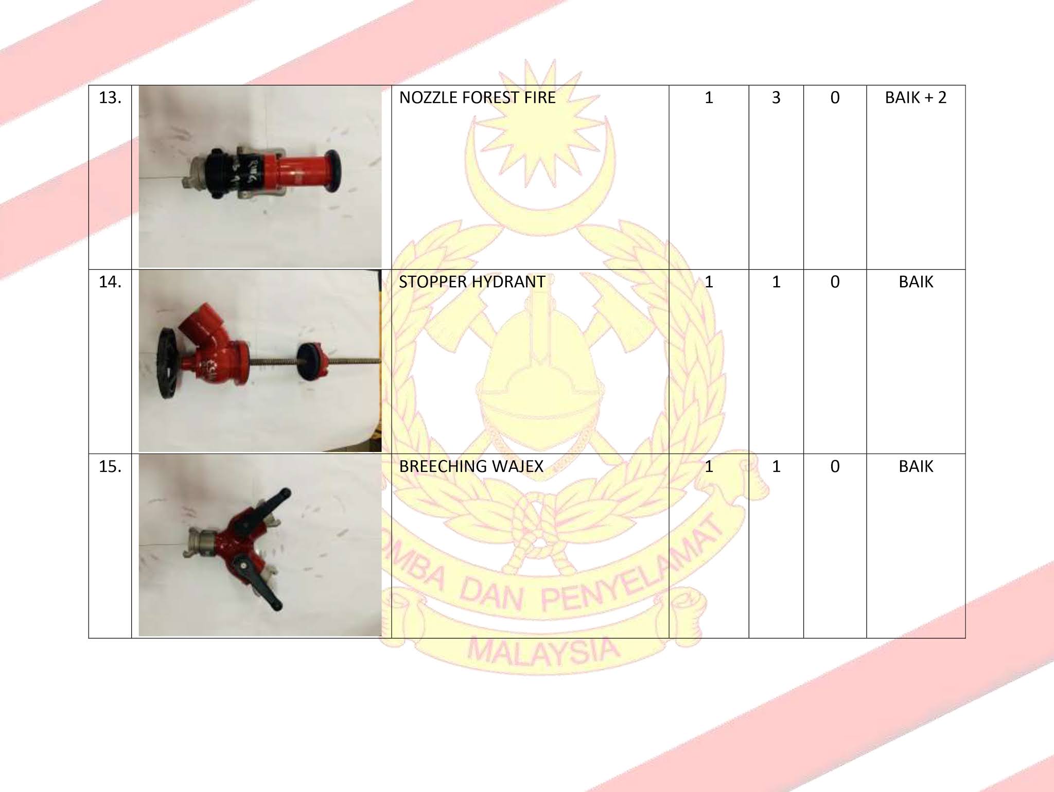 FIRE TENDER RESCUE WUB 9957 ~ BALAI BOMBA DAN PENYELAMAT RAWANG