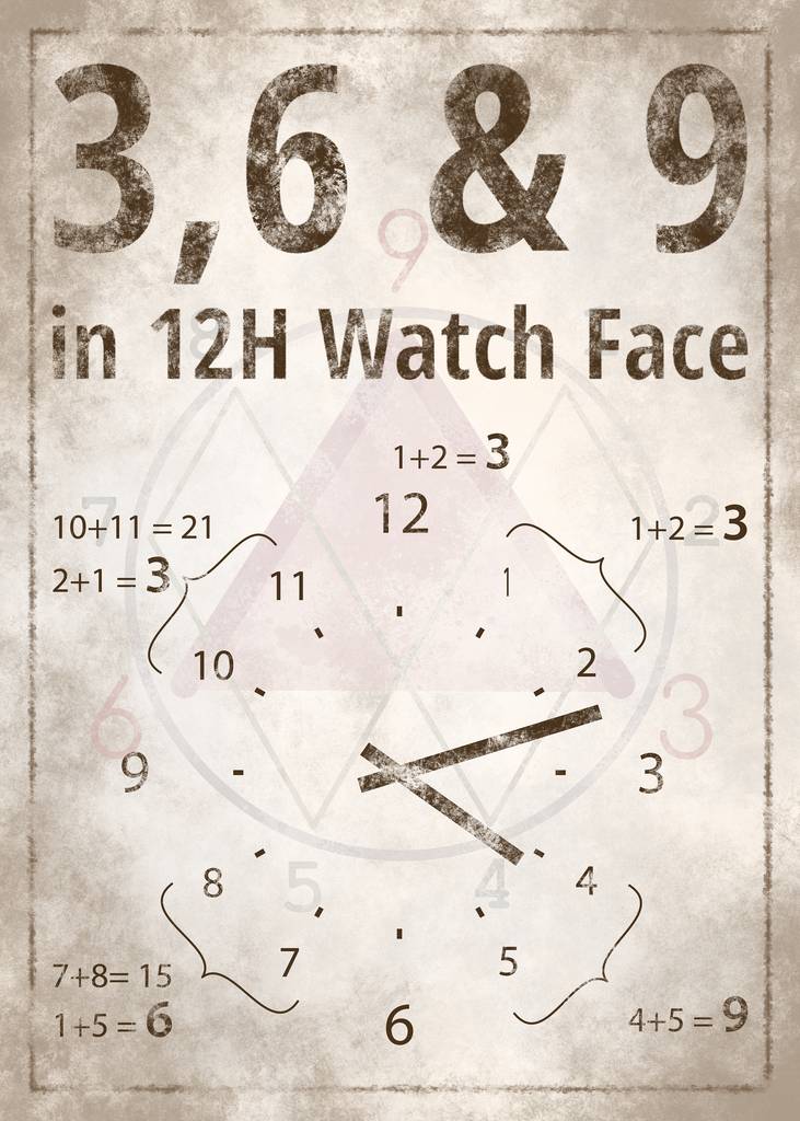 Few informative leaflets with code 369