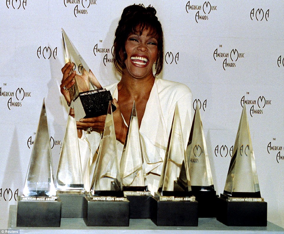 R.I.P Whitney Houston – Her Life in Pictures ~ Vintage Everyday