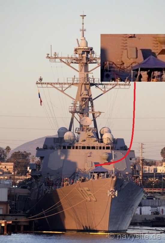 The Dead District: The AN/SEQ-4 ODIN Shipboard Laser