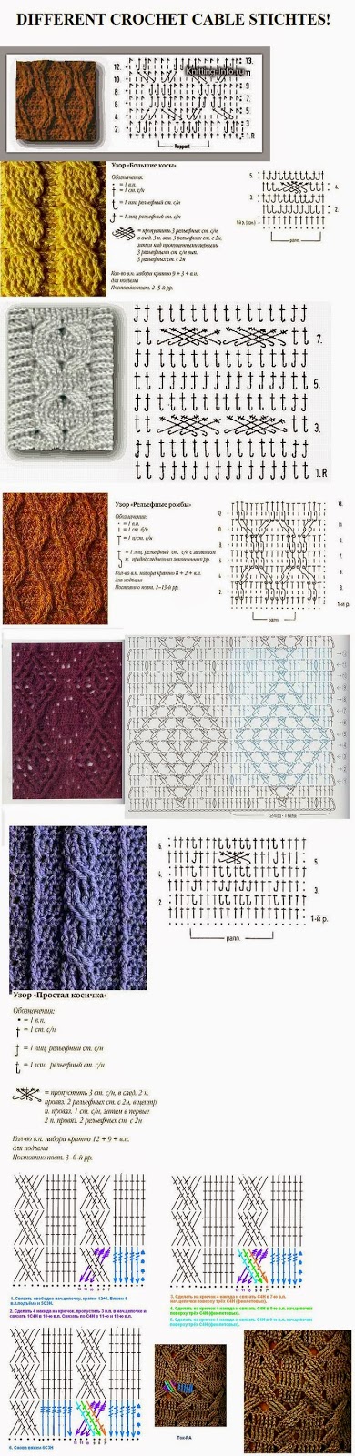 Πλεκτες Ιδεες-Crochet Ideas: Σχεδιο για πλεκτα με βελονακι-Crochet pattern
