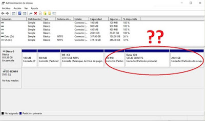 ¿Cómo particionar un disco duro? | Notebooks y PCs
