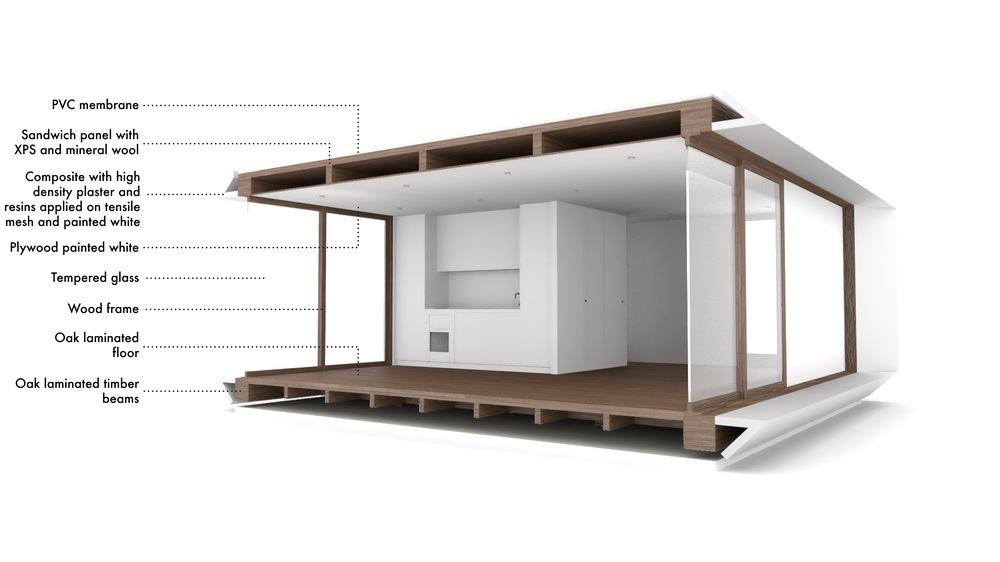 Prefab Modular Homes by MIMA: Prefab Modular Homes and Buildings