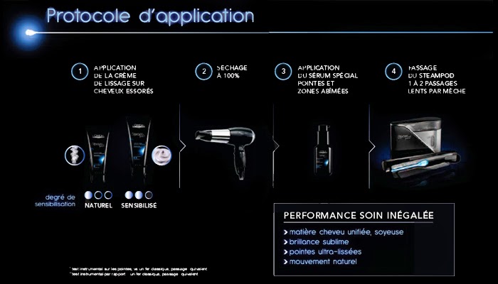 Lilly Swann Coiffeur Caussade 82