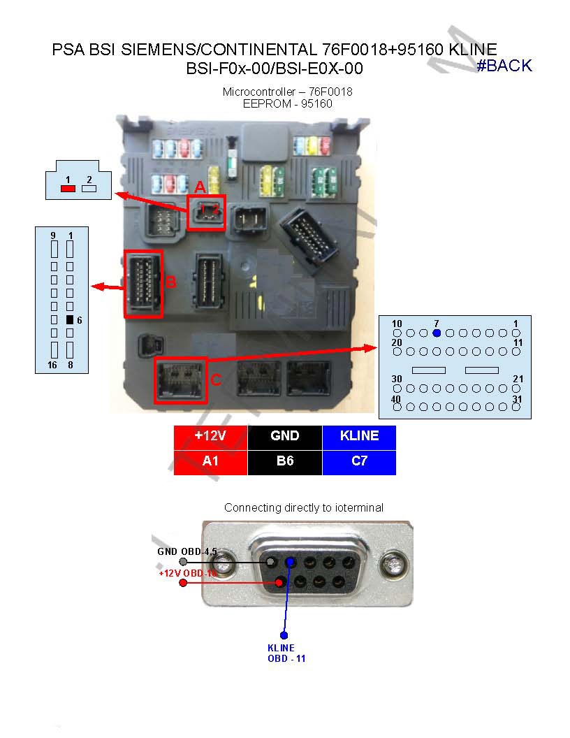 OBDII365 Technical Blog-Obdii365.com: PSA BSI Module Cloning Pinouts