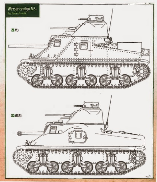 Allied Tanks and Combat Vehicles of World War II: Medium Tank M3 Grant ...