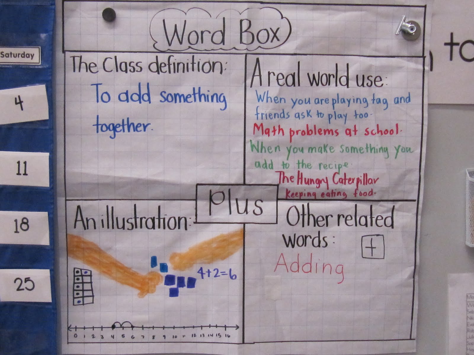 Joyful Learning In KC: Plus Problems