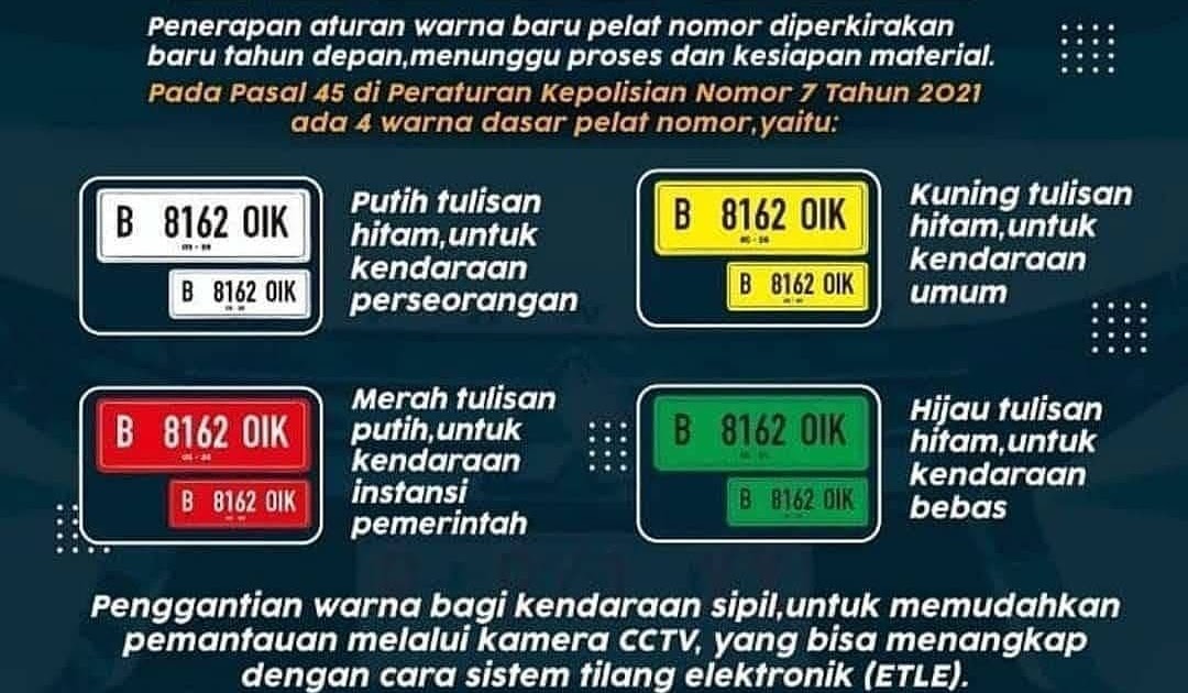 Ini Warna Plat Nomor Baru, Berlaku Tahun Depan? - Satupiston.com | Blog Motor Indonesia