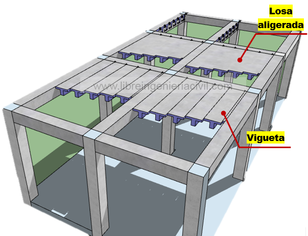 Construccion y planos de una losa aligerada