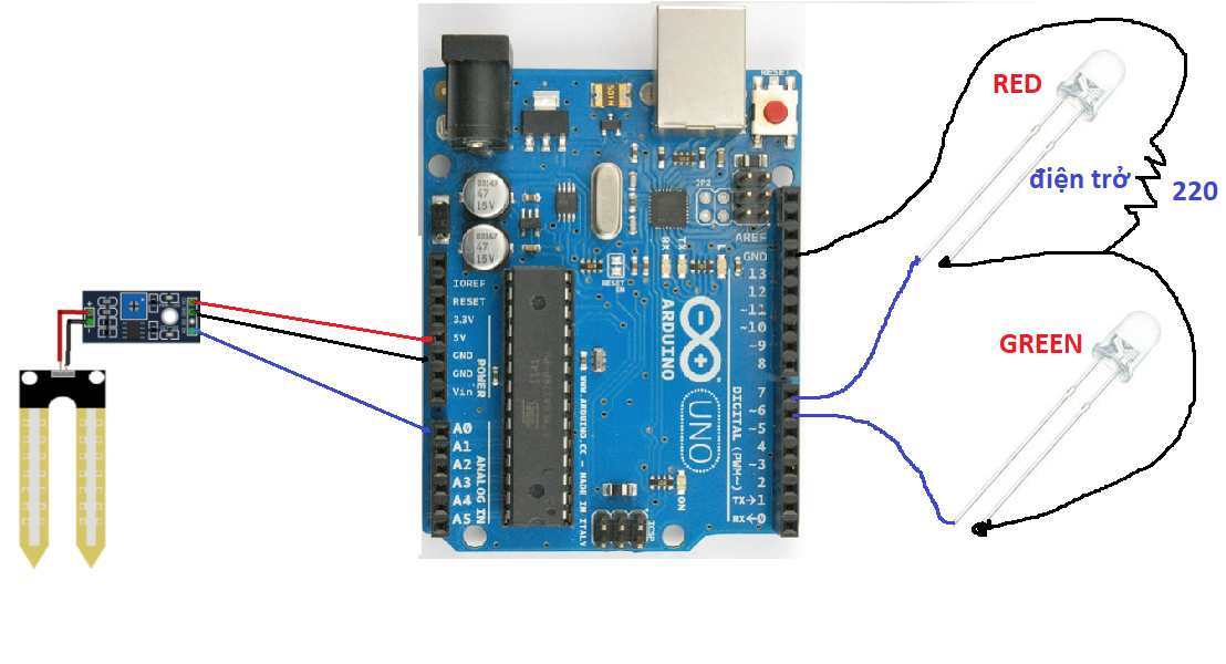 Cảm biến độ ẩm của đất Arduino.