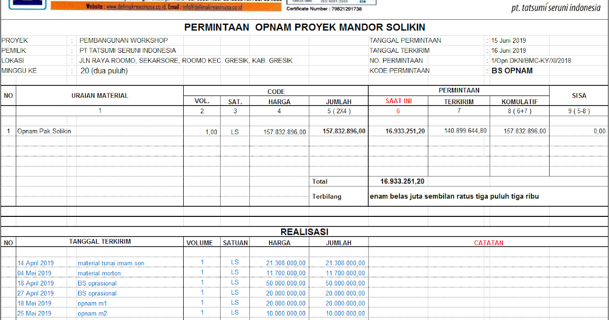 TATSUMI WORKSHOP: PERMINTAAN OPNAM MANDOR MEP SOLIKIN MINGGU KE 20