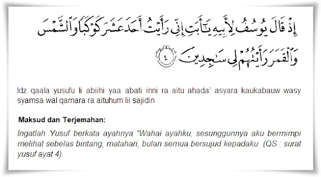Doa Penyeri Dan Pemanis Wajah | Surah Yusuf | Jurnal Shikin Razali