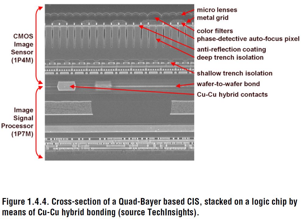 Image Sensors World: ISSCC 2021: Albert Theuwissen Delivers Plenary ...