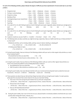 PROMs & PREMs - QS Healthcare