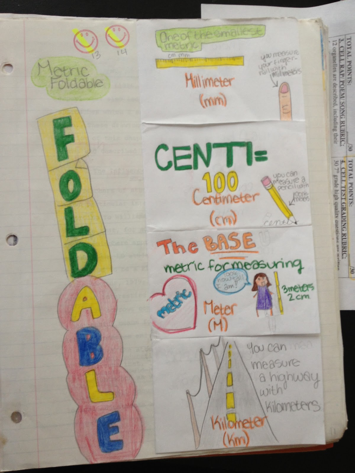 Mr. Rudolph's Science Class: What's With All The Coloring?