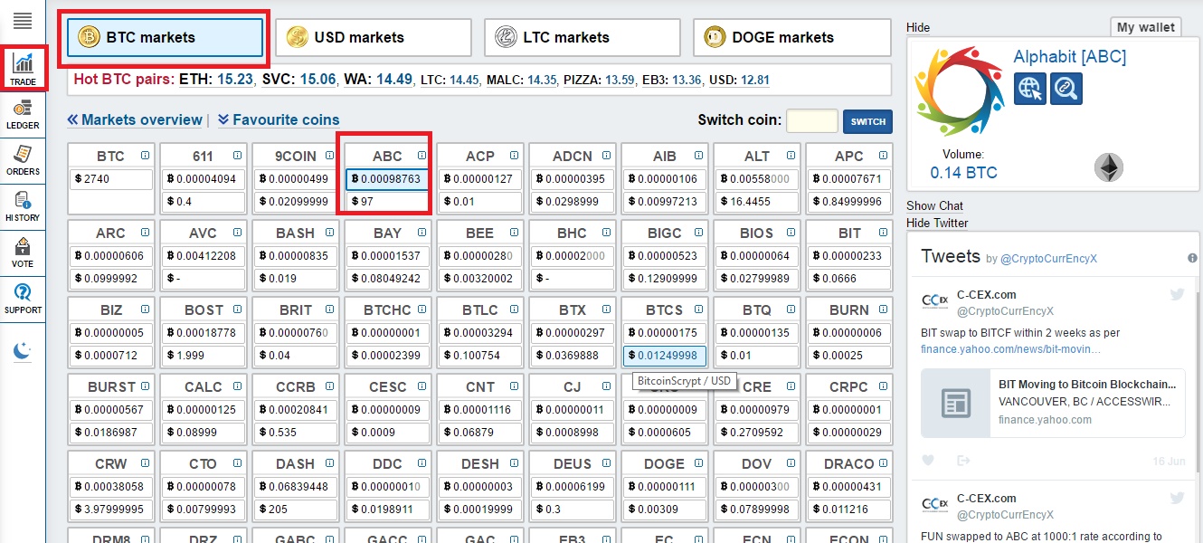Hướng dẫn giao dịch ở C-Cex - Ngoaihoi.top