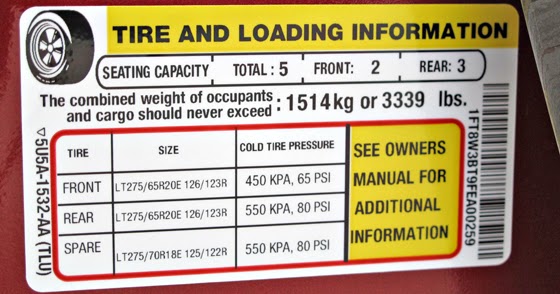 Replacement VIN (vehicle identification number) Stickers: Replace your ...