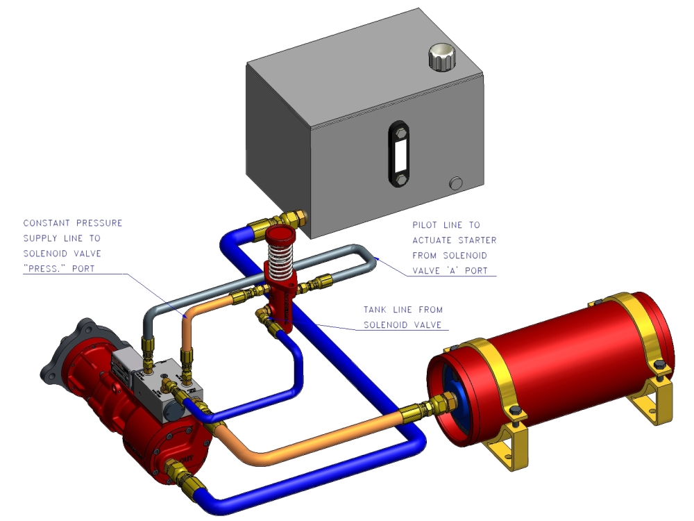 Charging System Pada Engine Industrial