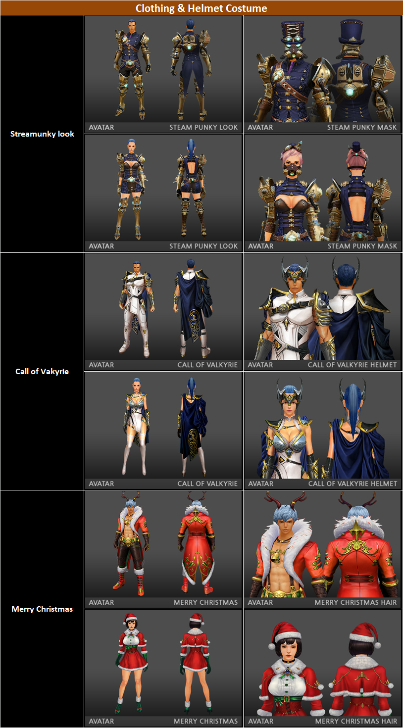 Cabal TH PATHs & Technique: EP 23 : Guild