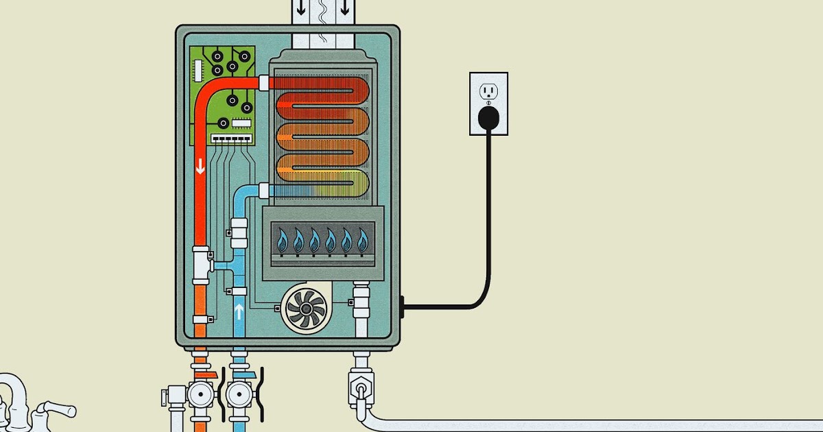 How to Choose the Best Tankless Water Heater