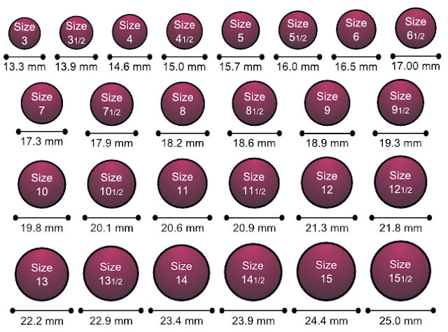 Der Löffel: Spoon Rings