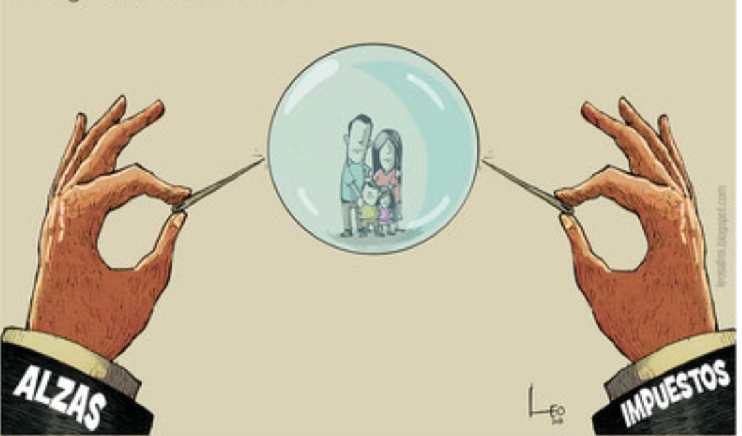 Control económico y político