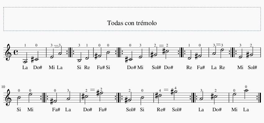 APRENDE A TOCAR: Bandurria