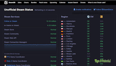 Cara Memperbaiki Steam Error Code 53 di PC Windows 10/11 - Tips & Tutorial