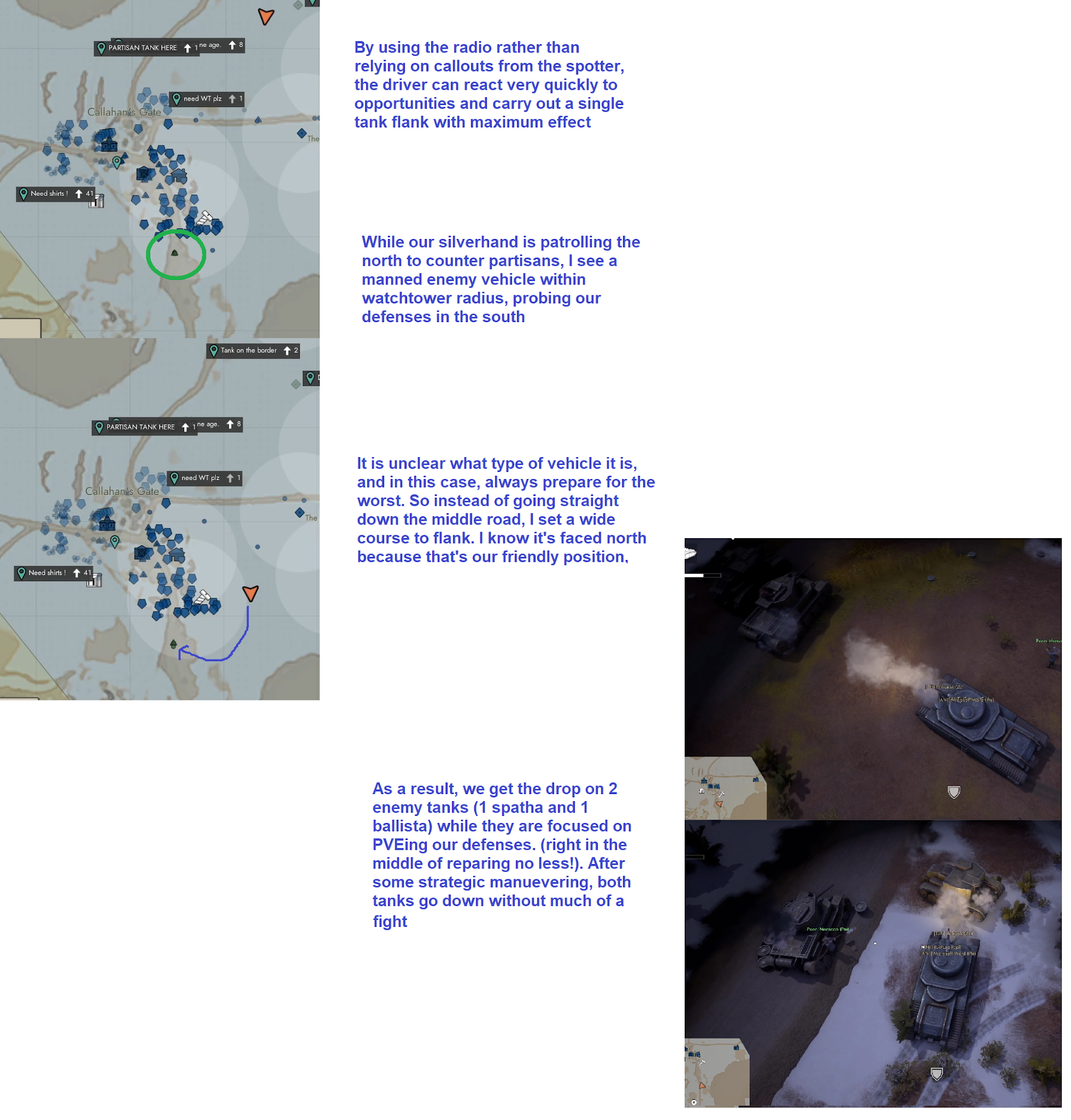 The Art of the Tank Flank