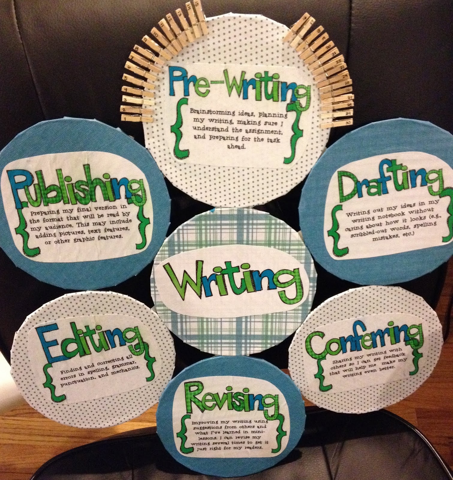 Eberopolis: Teaching Reading and Writing with Technology: Friday ...