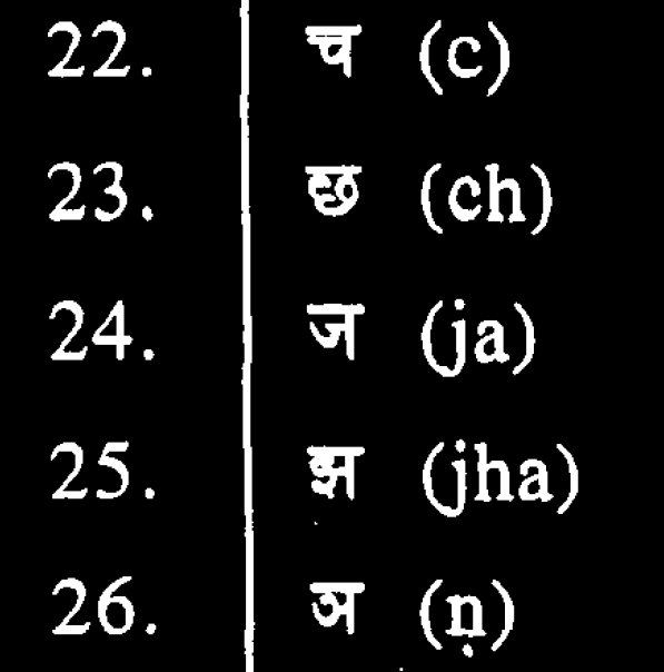 Books: The Matrika Chakra Book