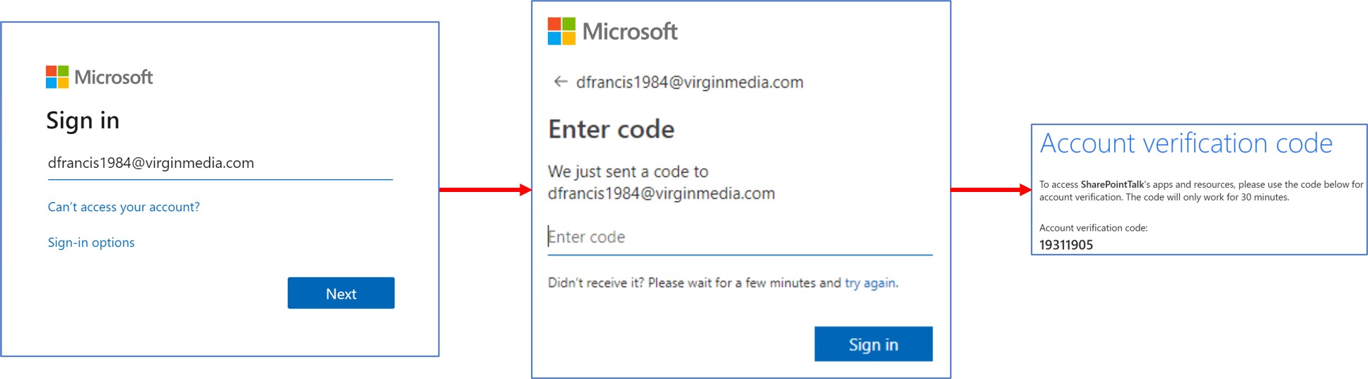 Microsoft 365 TechTalk: Onetime Passcode Authentication to access ...