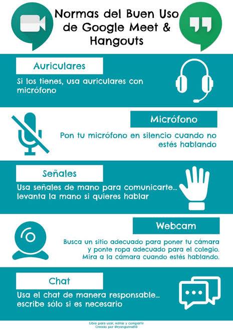 Educación y Tecnología: TODO SOBRE GOOGLE MEET