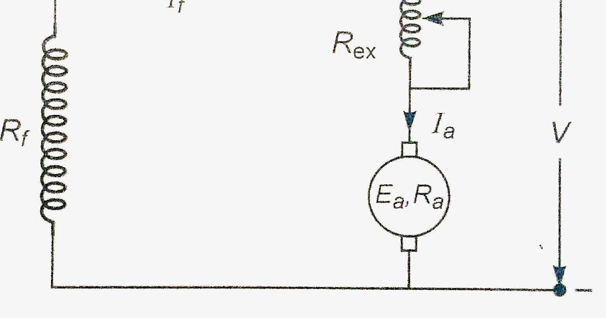 Armature resistance Control Of DC Motor | Rheostatic Speed Control of ...