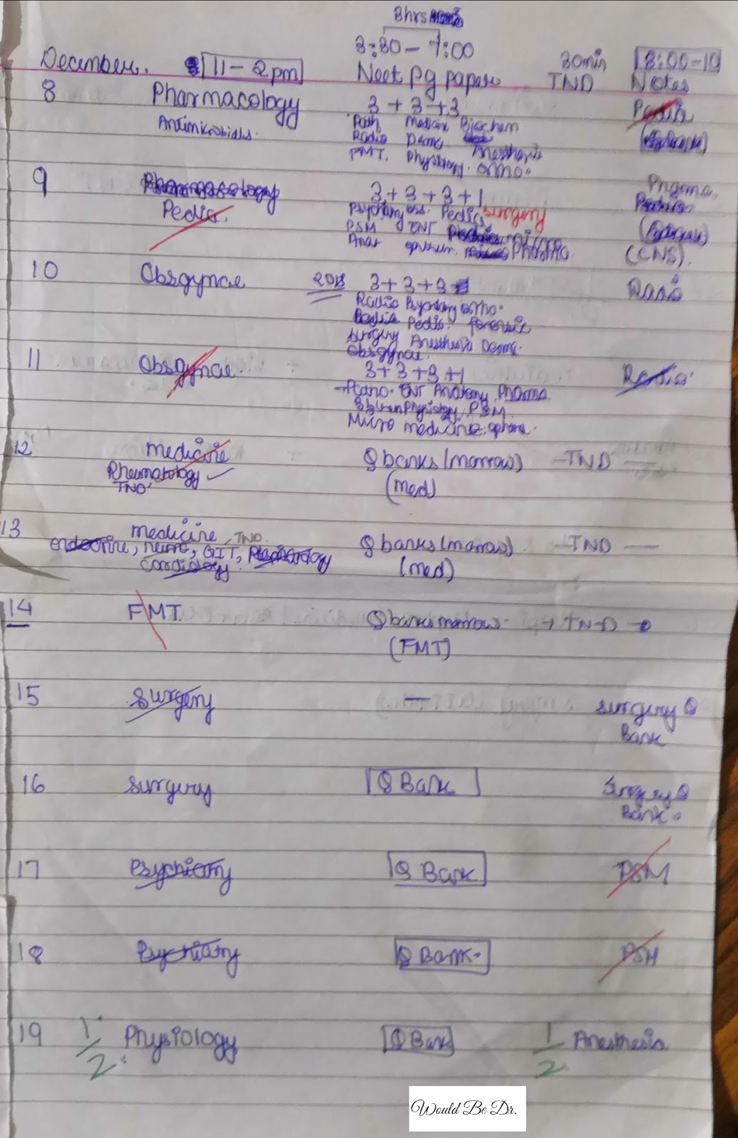 How to make a revision plan?