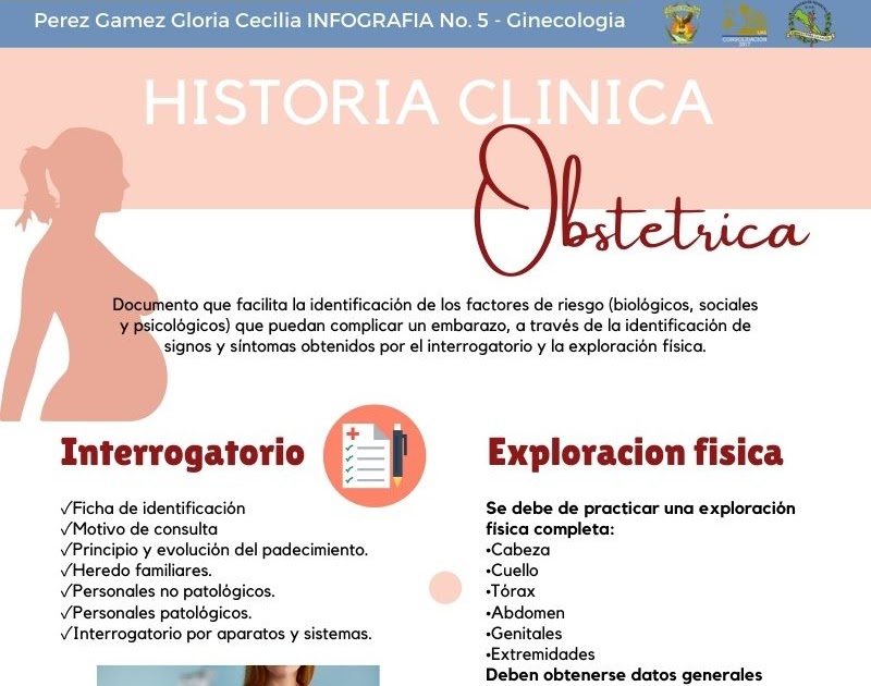 Perez Gamez Gloria Cecilia Blog de Ginecologia