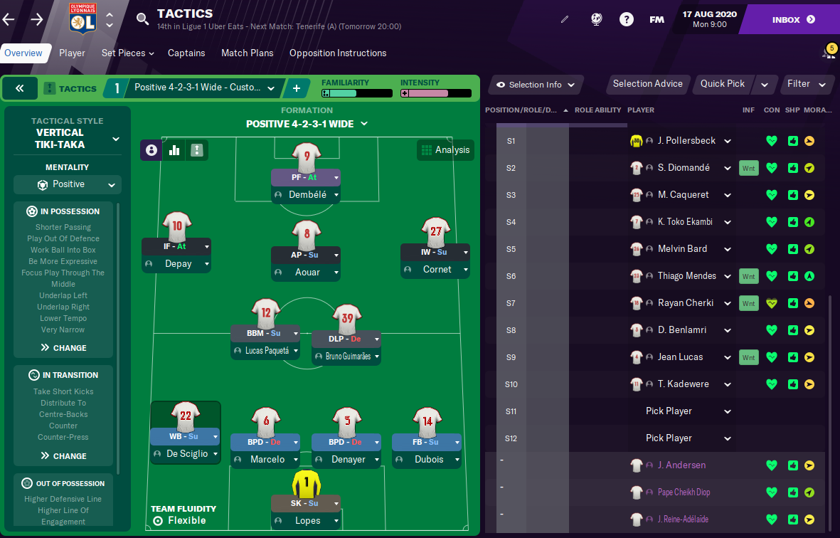 FM21 Lyon Vertical Tiki-Taka 4-2-3-1 Tactic | Team Guide | FM Blog | FM24